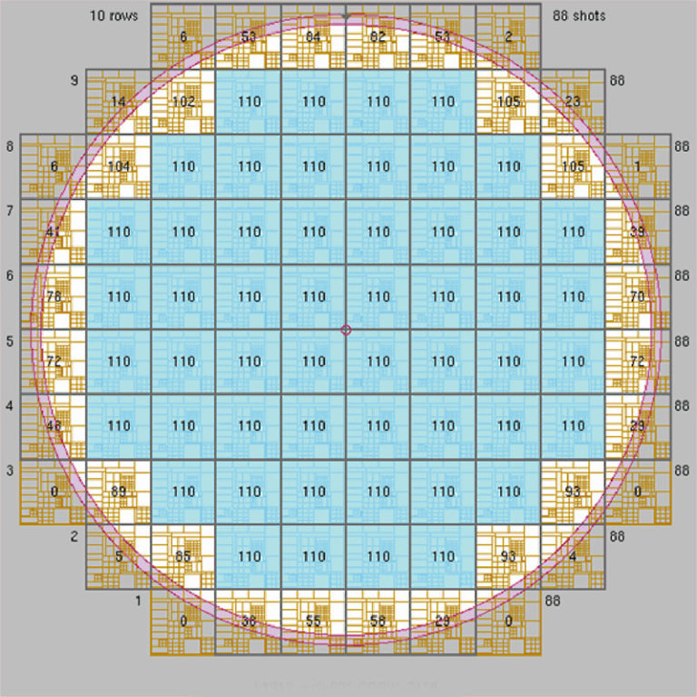 MPW Shuttle Program - Tower Semiconductor