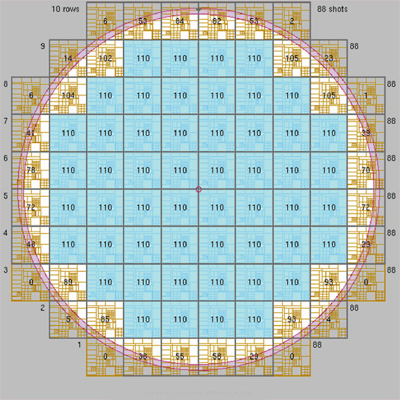 MPW Shuttle Program - Tower Semiconductor